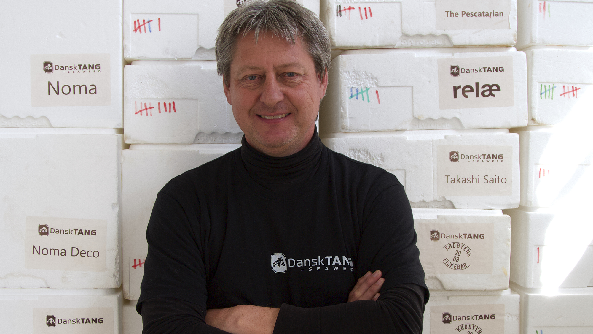 Ny business bølger under havoverfladen | Nordea Invest